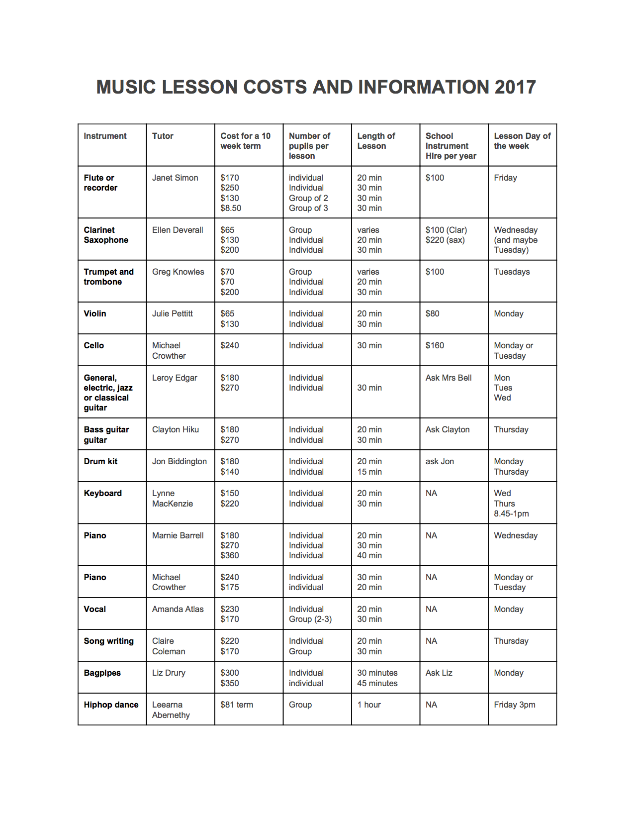 Lesson costs and details – Chisnallwood Music
